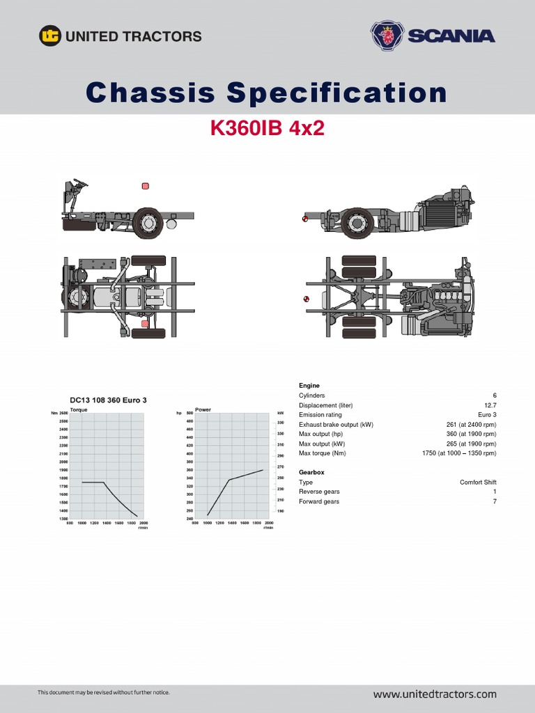 K360 IB4 X 2 | PDF | Suspension (Vehicle) | Transmission (Mechanics)