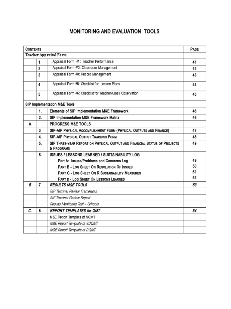 Monitoring And Evaluation Tools Sustainability Educational Assessment