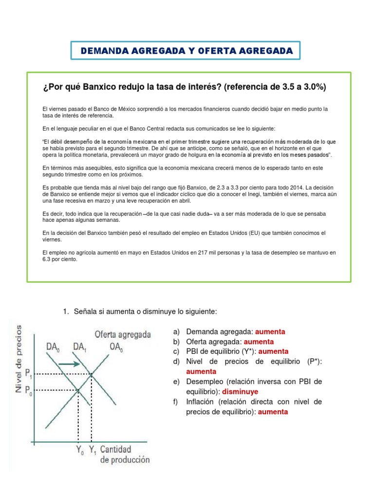 Demanda Agregada y Oferta Agregada | PDF | México | Economias