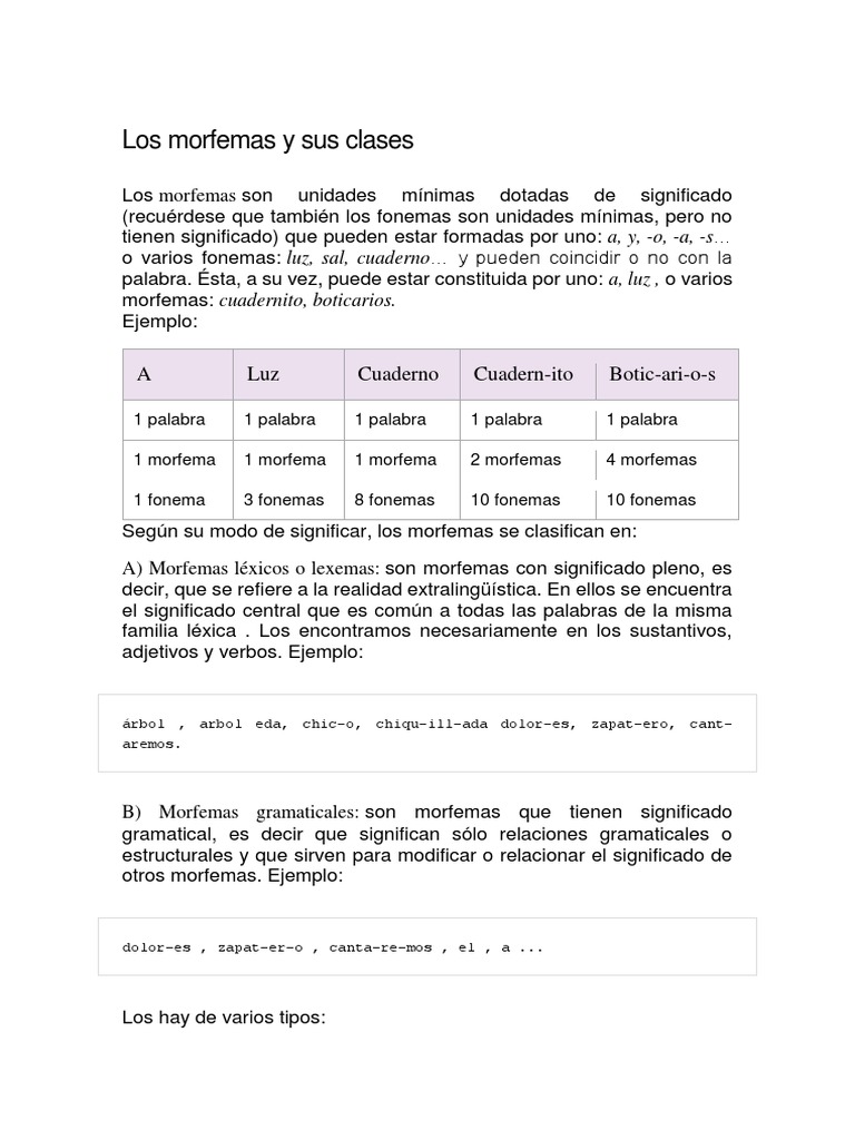 Los Morfemas y Sus Clases | PDF | Palabra | Numero Gramatical