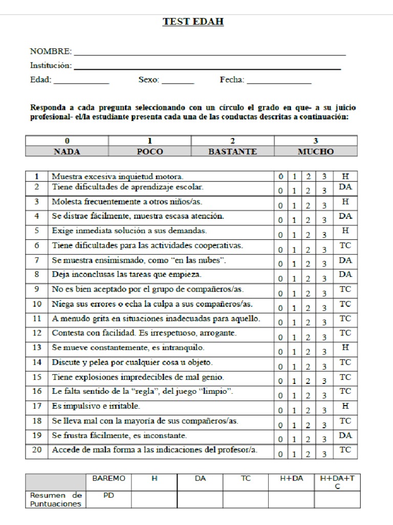 Test EDAH | PDF