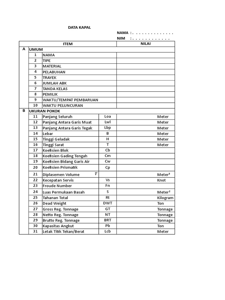 Format Data Kapal | PDF