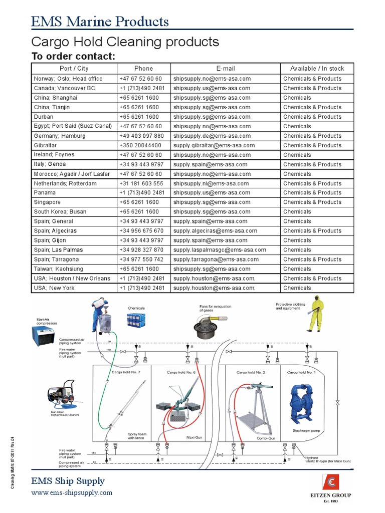 Cleaning Matrix | PDF | Chemistry | Materials