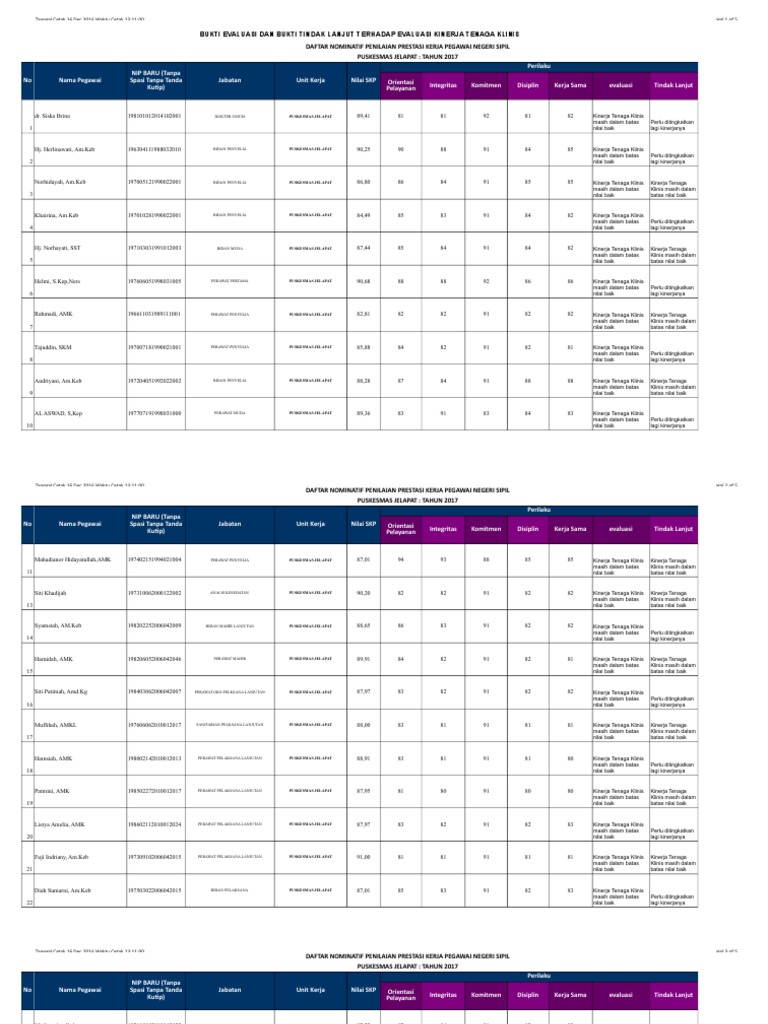 Templete E-Lapkin-2017 | PDF
