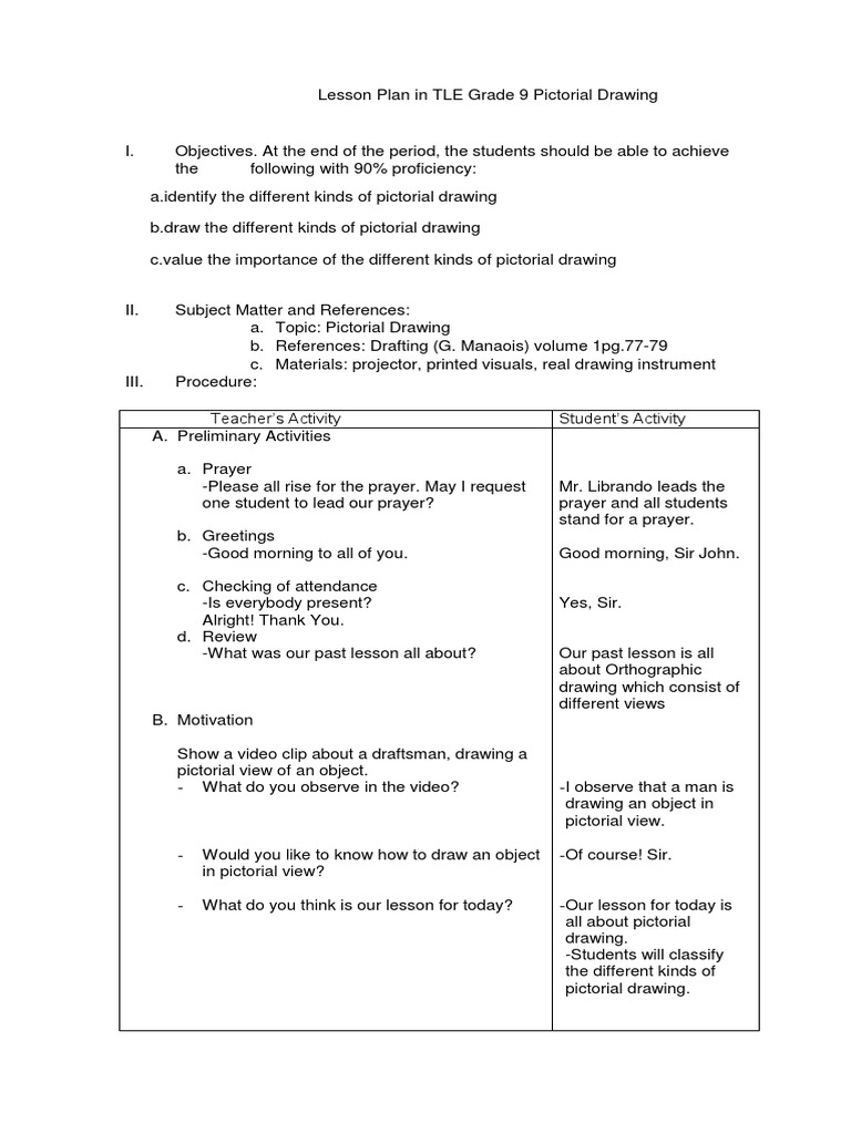TLE Grade 9 Lesson Plan: Pictorial Drawing | PDF | Drawing | Technical ...