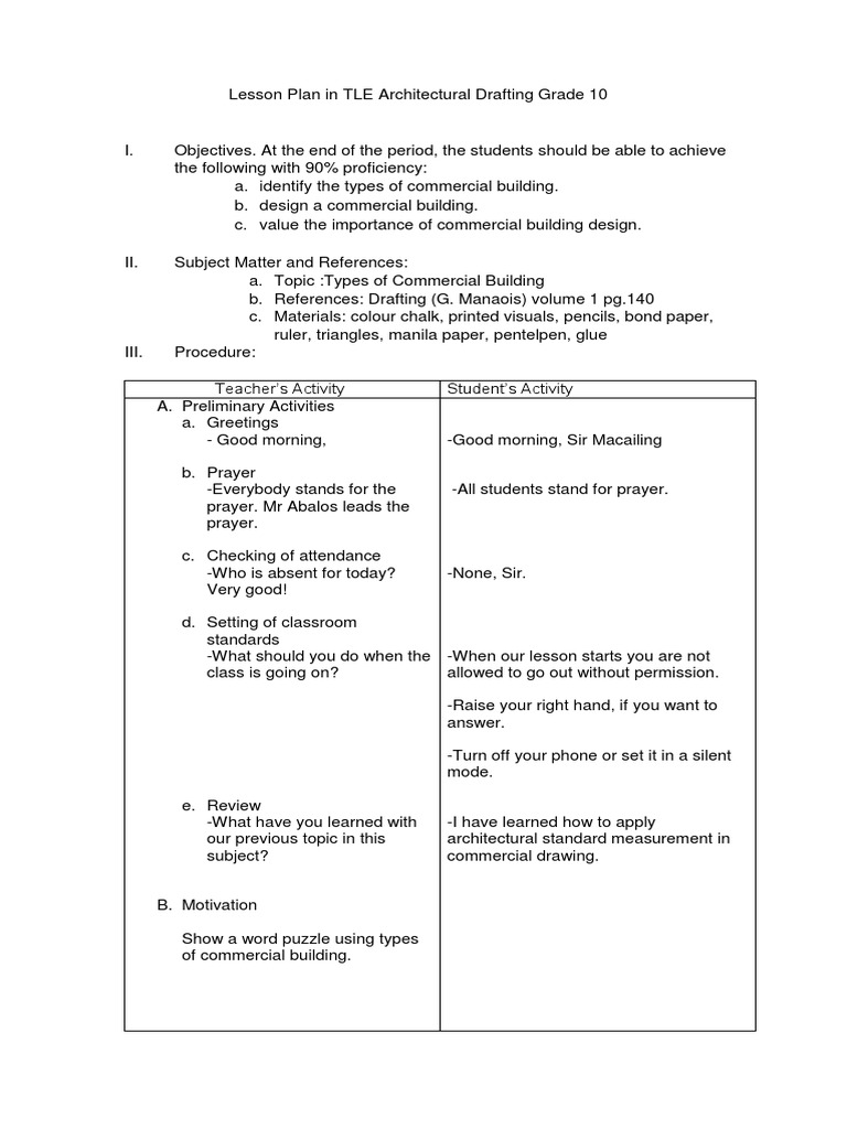 Detailed Lesson Plan in Grade 9 TLE Drafting Types of Commercial ...