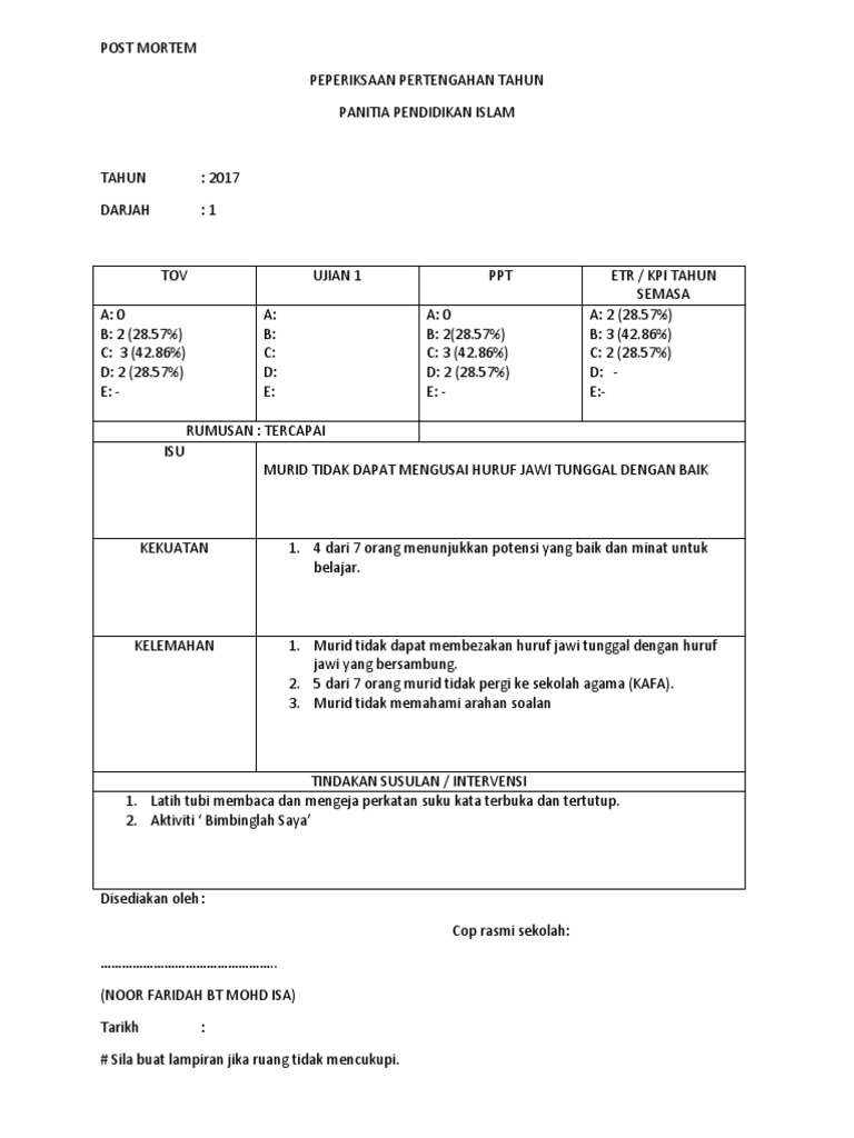 Borang Post Mortem Kosong | PDF