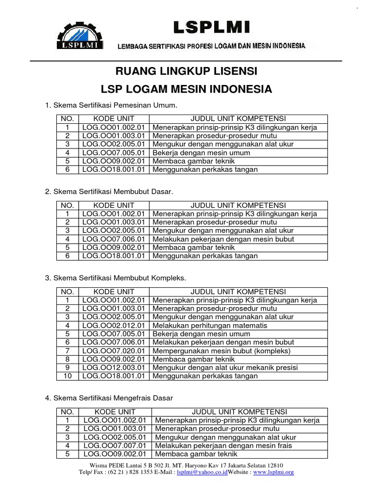 Skema LSP Lmi PDF | PDF