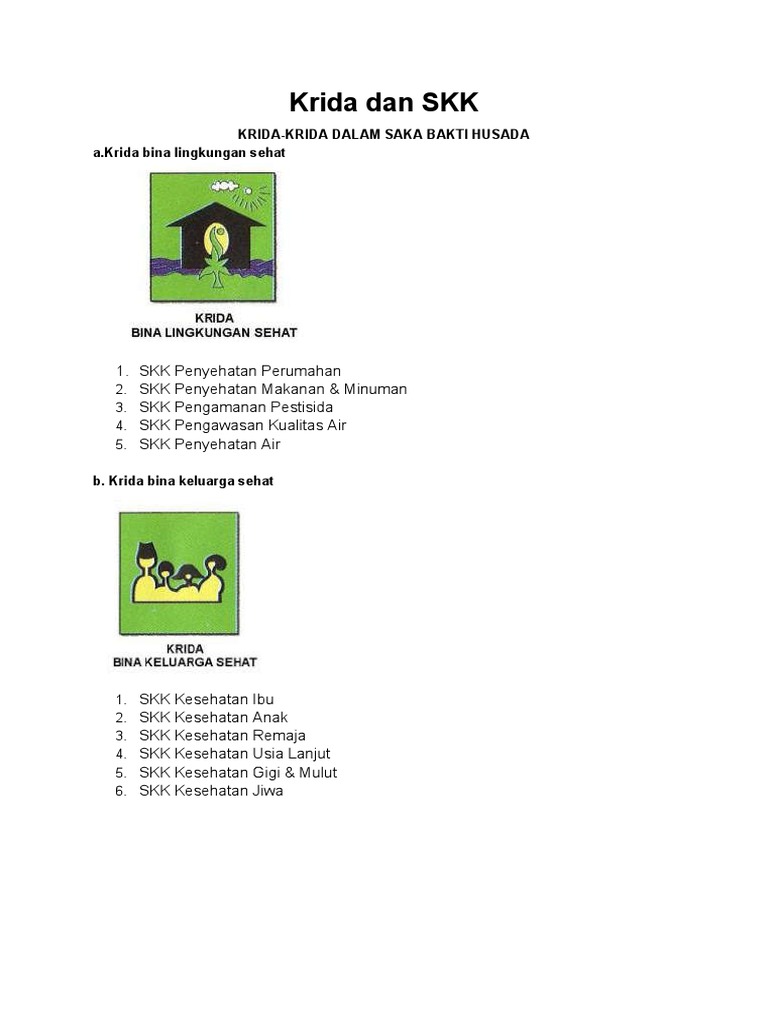 Krida Dan SKK SBH | PDF | Sains & Matematika