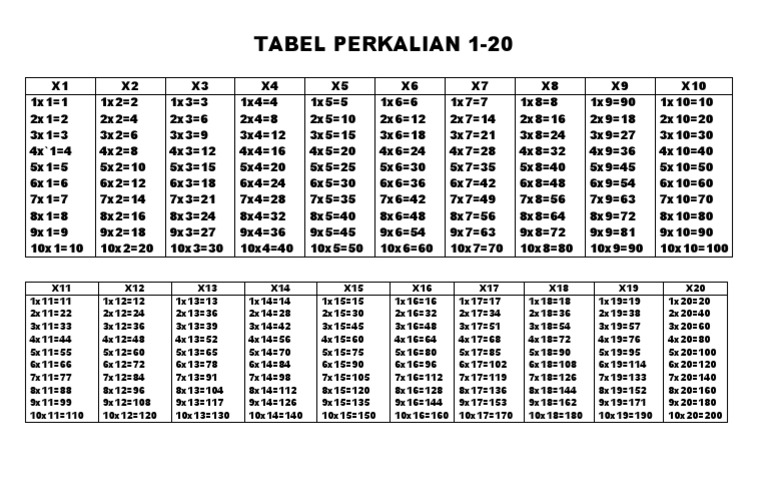 PERKALIAN 1-20.docx
