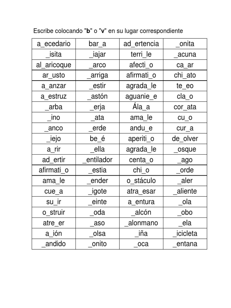 Practica de La B y V | PDF