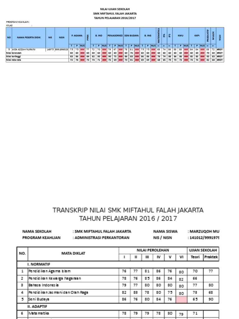 Transkrip Nilai | PDF