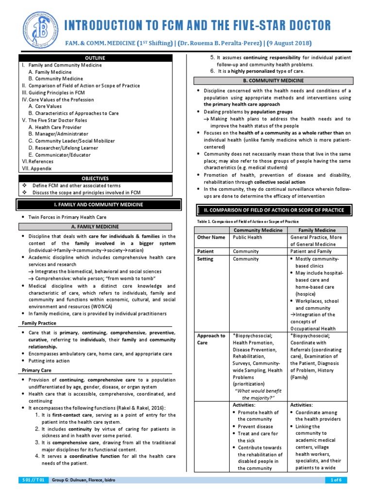 FCM1 - S01-T01-Introduction To FCM and The Five Star Doctor PDF | PDF | Health Care | Health ...