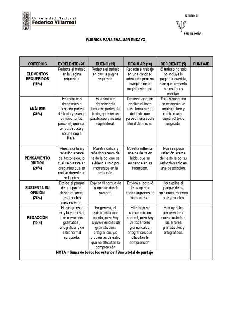 Rúbrica para Evaluar Ensayo | PDF | Ensayos | Sicología