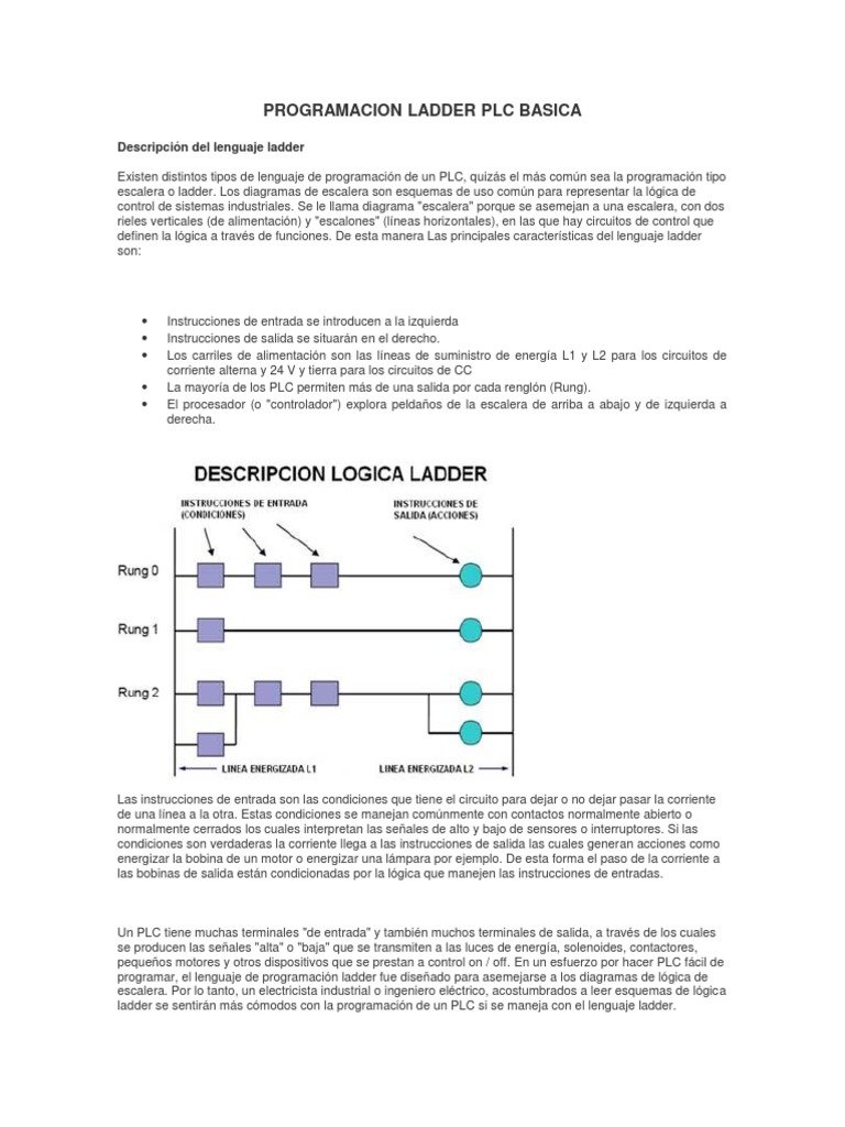 Programacion Ladder PLC Basica | PDF | Controlador lógico programable | Electrónica