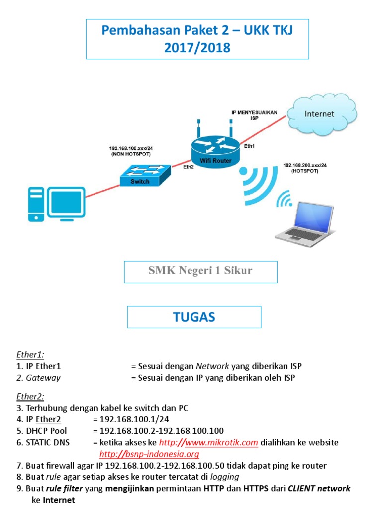 Modul Paket 2 UKK TKJ 2018 | PDF