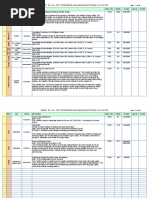 AIA Design Development Deliverable List | PDF | Wall | Framing ...