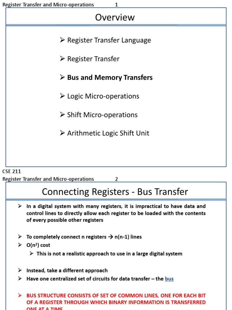 Register Transfer Language Register Transfer Bus and Memory Transfers Logic Micro-Operations ...