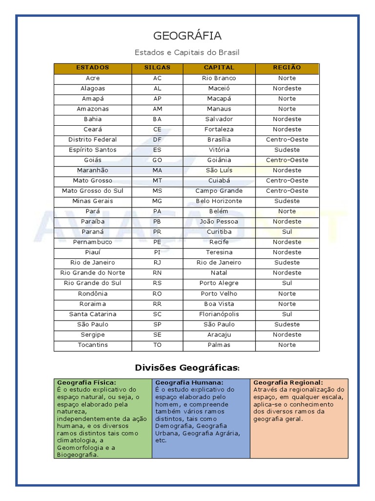 Estados e Capitais Do Brasil - GEOGRAFIA | PDF | Brasil | Natureza