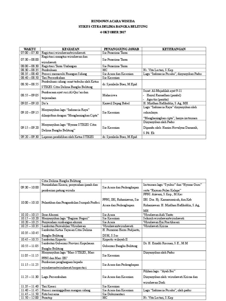 Rundown Acara Wisuda | PDF