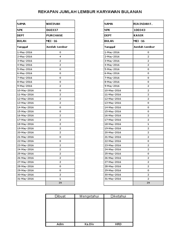 LEMBURAN BULANAN2 | PDF