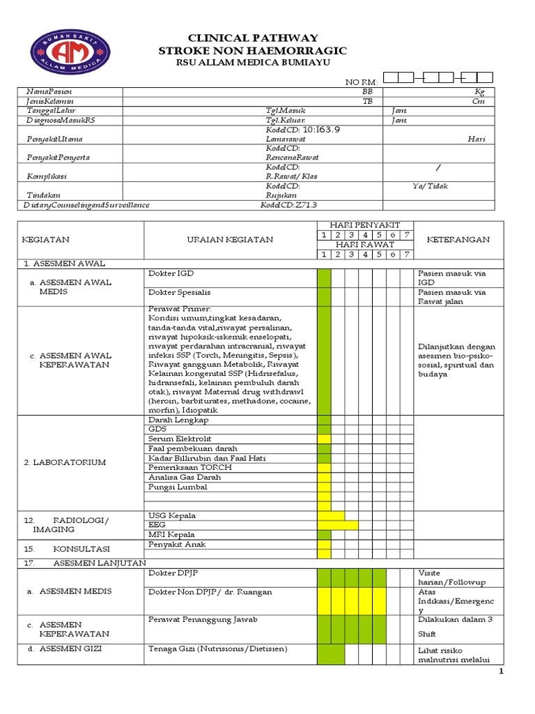 Clinical Pathway Kejang Neonatus | PDF