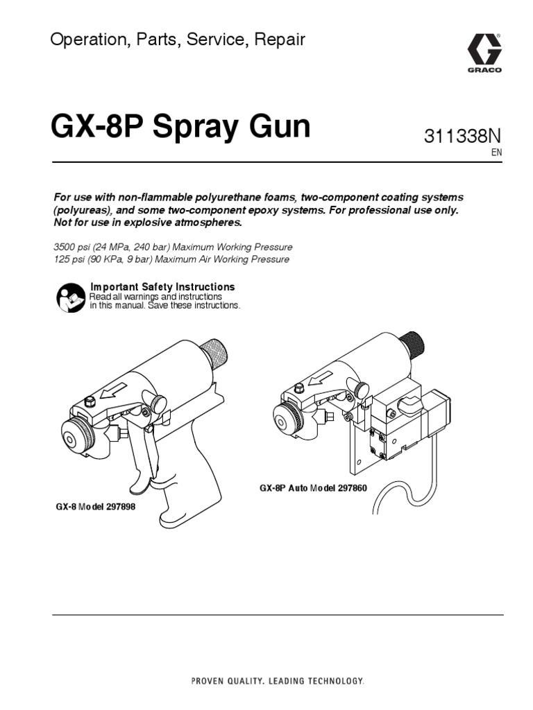 GX-8P Spray Gun: Operation, Parts, Service, Repair | PDF | Personal ...