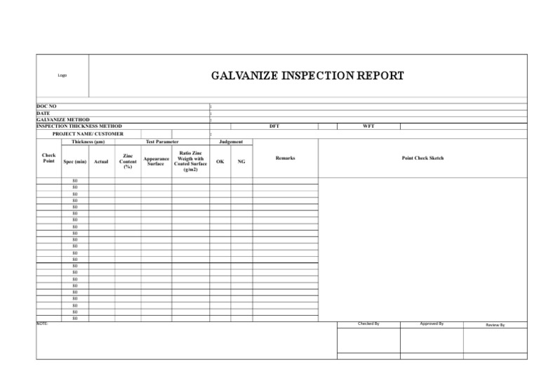 Galvanize Inspection Report | PDF