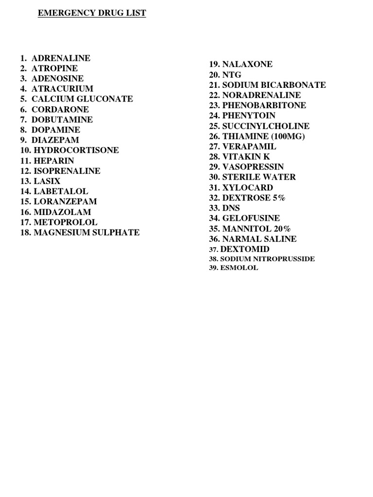 Emergency Drug List | PDF