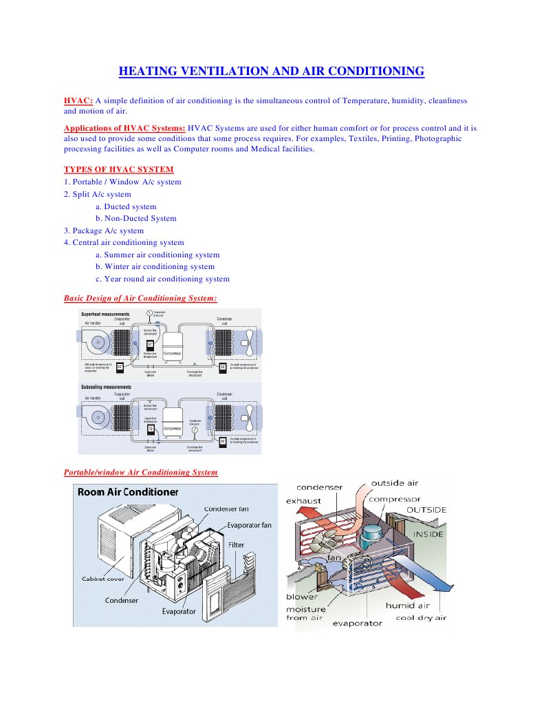 Heating Ventilation and Air Conditioning | Air Conditioning | Duct (Flow)