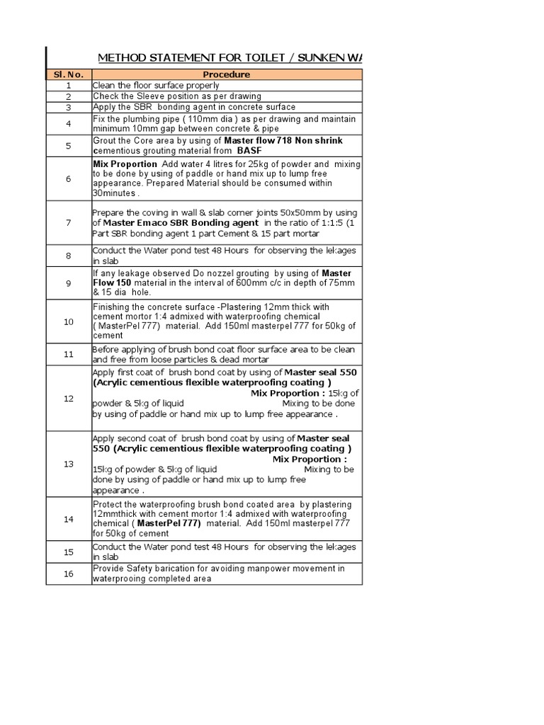 Method Statement For Toilet / Sunken Water Proofing | PDF | Mortar ...