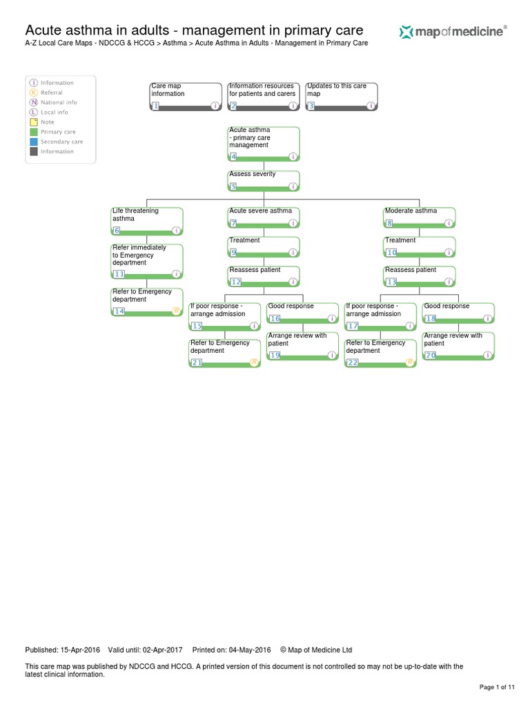 Acute Asthma in Adults - Management in Primary Care: Page 1 of 11 | PDF ...
