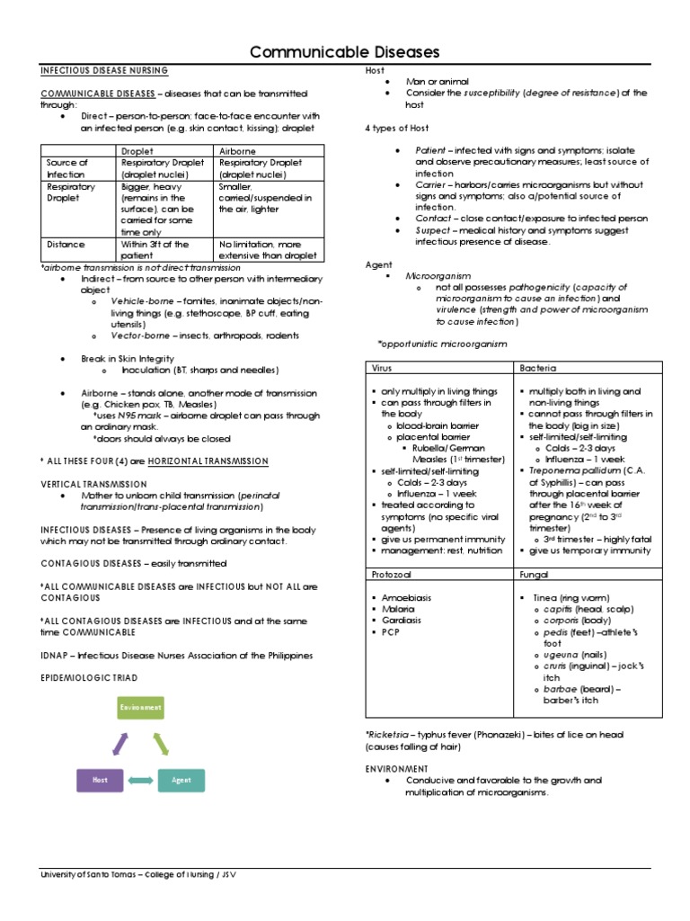 Communicable Diseases | PDF | Transmission (Medicine) | Infection