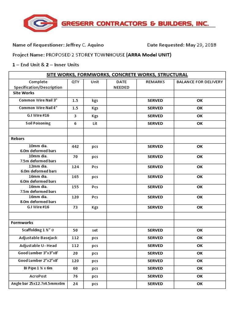 Mrs-Form Ara Model 9 10 18 | PDF | Door | Window