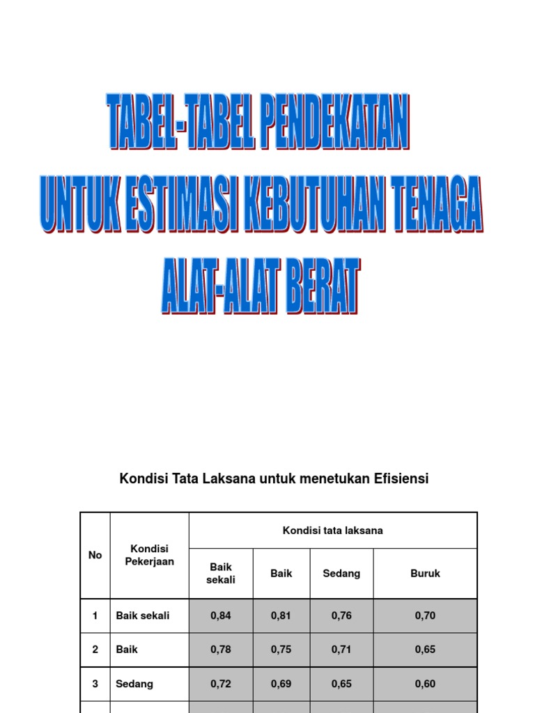 Tabel Tabel Pendukung | PDF