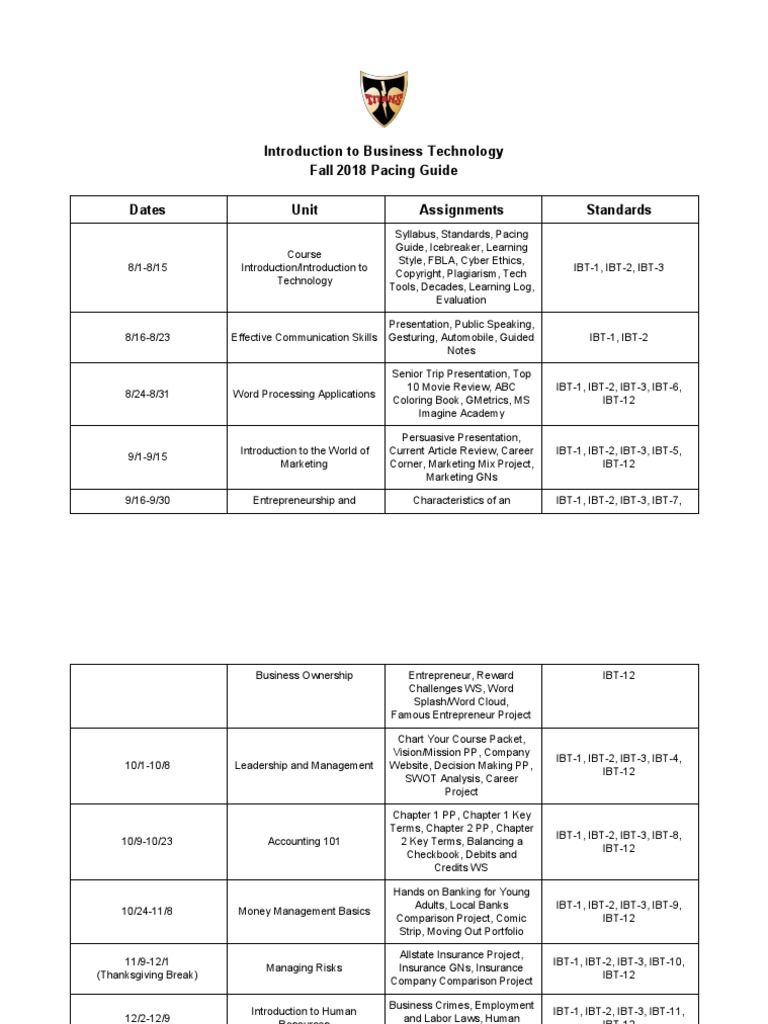 Introduction To Business Technology Fall 2018 Pacing Guide Dates Unit ...