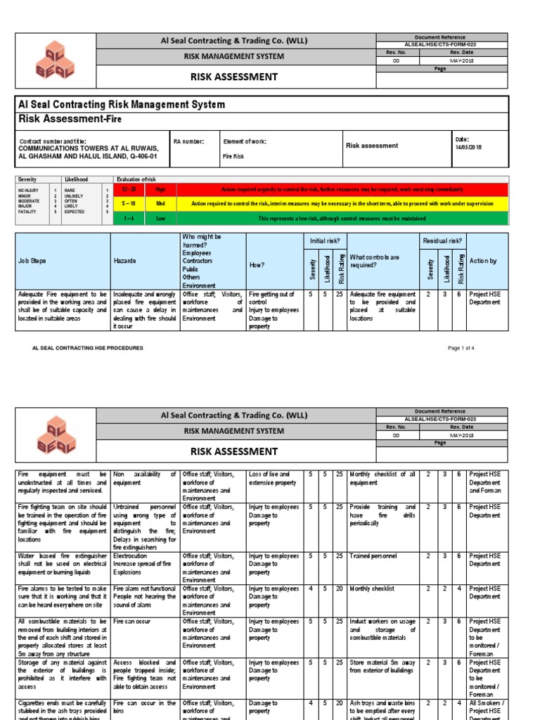 RA 023 Risk Assessment - Fire | PDF | Fires | Firefighting