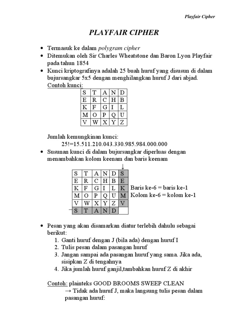 Playfair Cipher | PDF