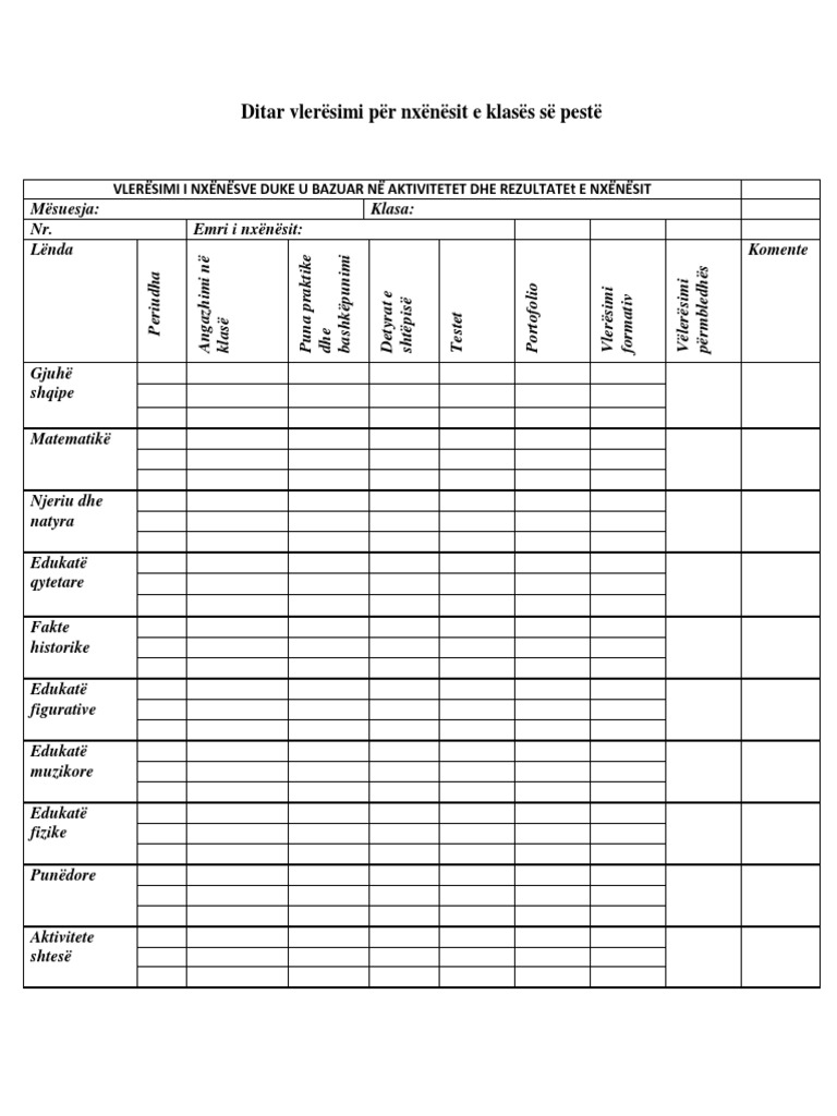Ditar Vlerësimi Për Nxënësit e Klasës Së Pestë | PDF