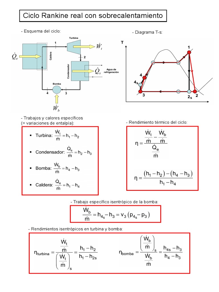 Rankine Real Con Sobrecalentamiento | PDF | Transferencia de calor ...