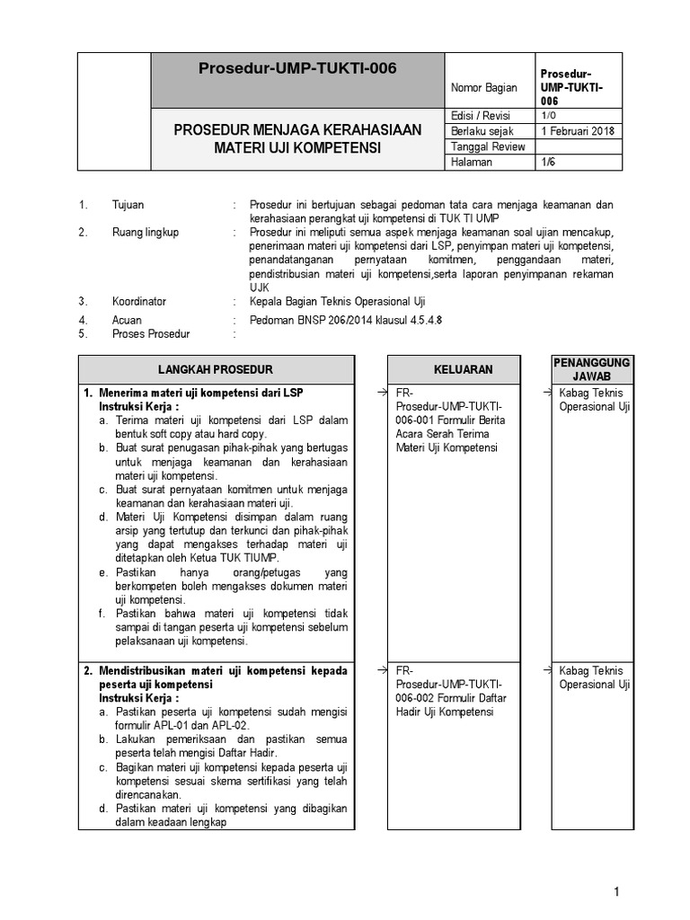 PR-006 Menjaga Kerahasiaan Materi Uji Kompetensi (Cek) | PDF | Komputer | Teknologi & Rekayasa