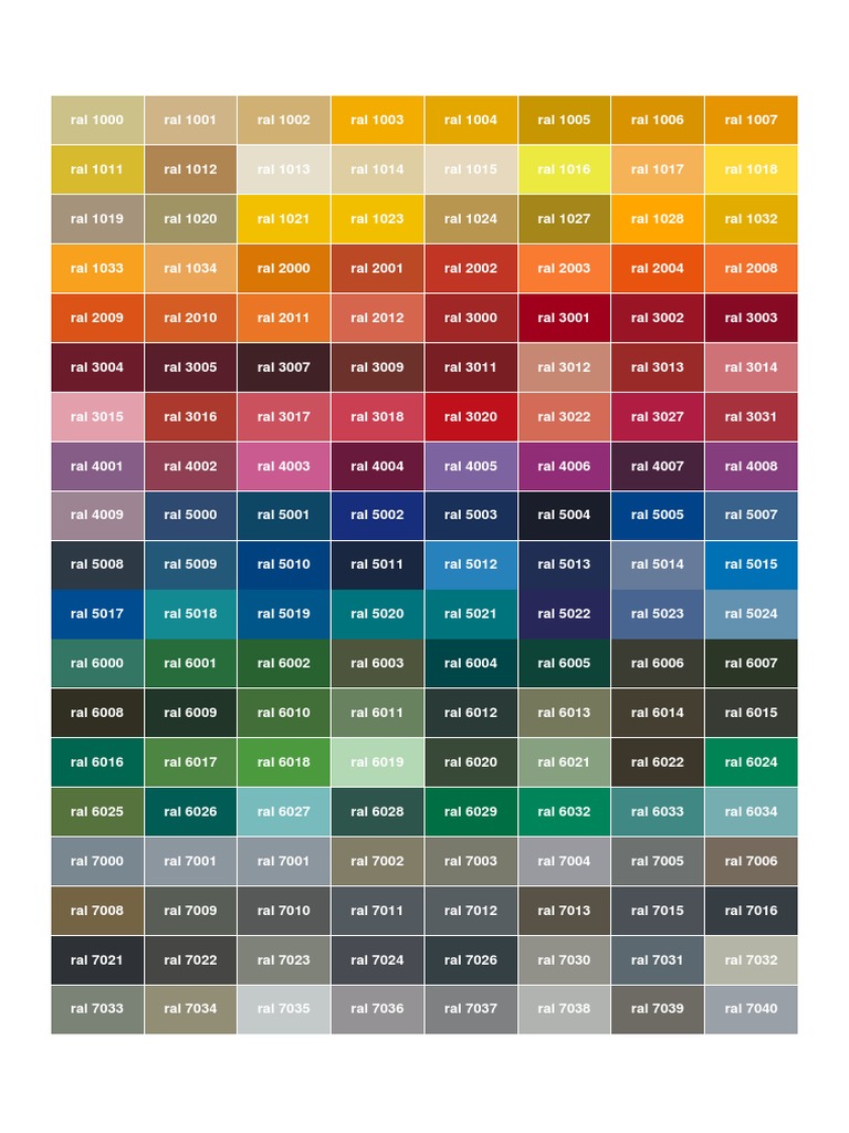 CODIGO DE COLORES Ral 1000 | PDF