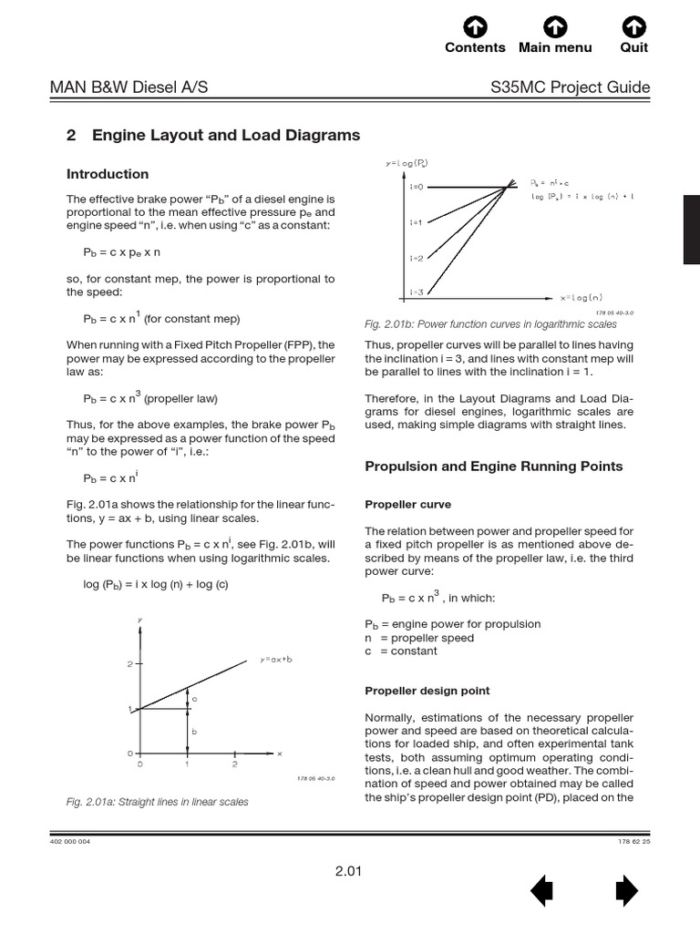 2 Engine Layout and Load Diagrams: MAN B&W Diesel A/S S35MC Project ...