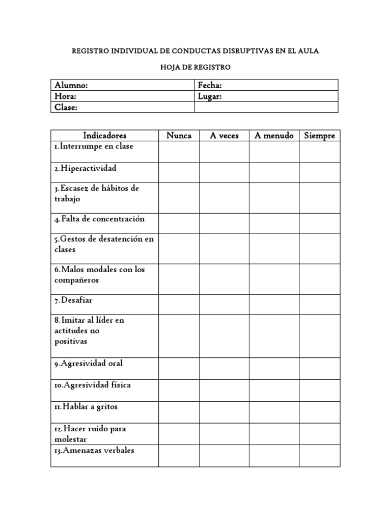 Registro Individual de Conductas Disruptivas en El Aula | PDF ...