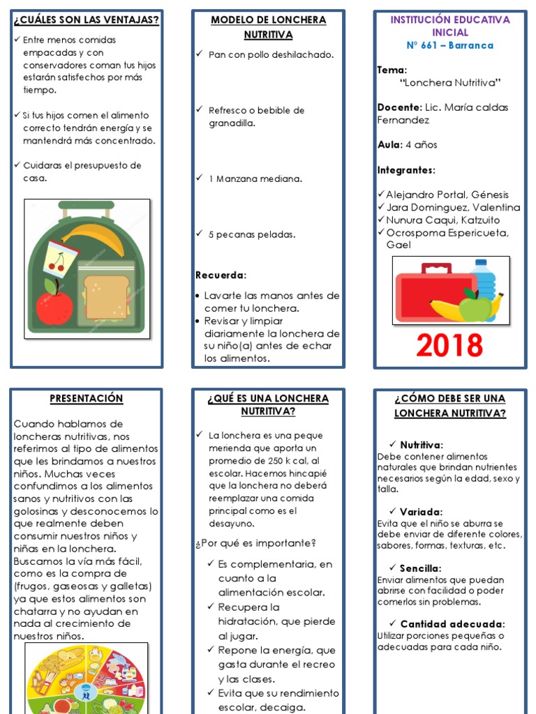 Triptico Lonchera Nutritiva | PDF | Alimentos | Comportamientos alimenticios de los humanos