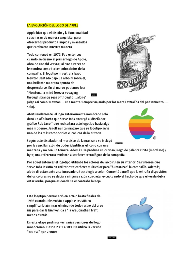 La Evolución Del Logo de Apple | PDF | Hogar, jardinería y bricolaje | Arte