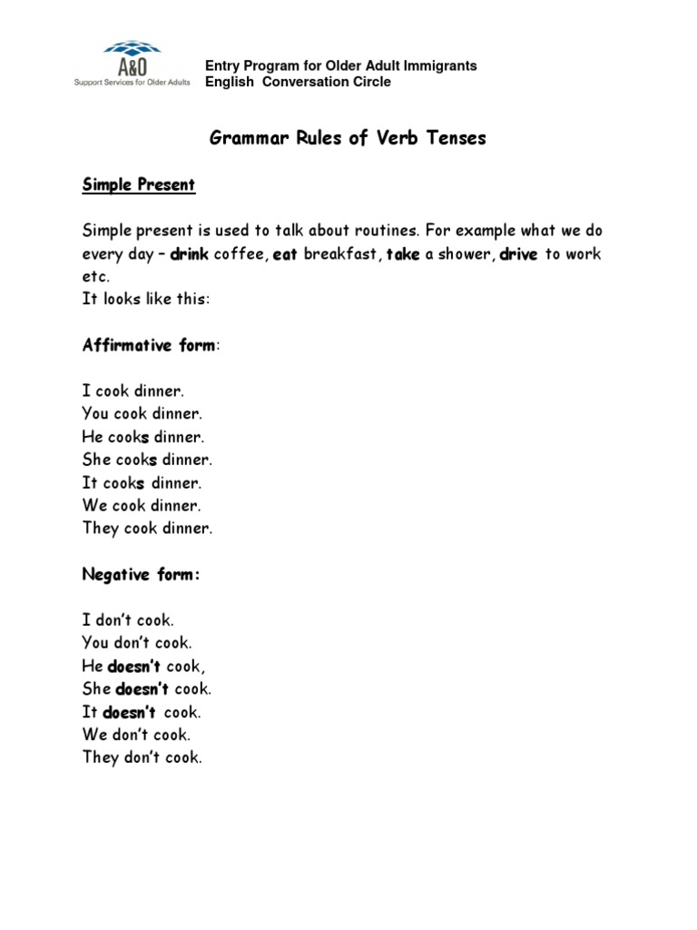 Grammar Rules for Verb Tenses | PDF | English Language | Verb