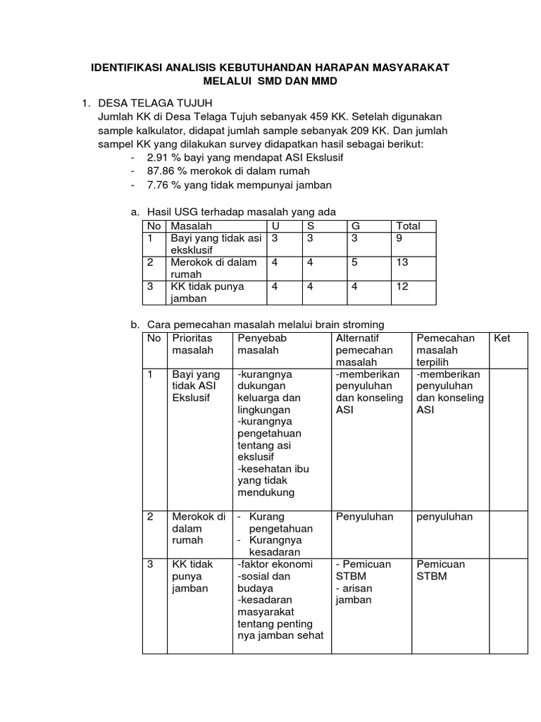 Rekapan Analisis Kebutuhan | PDF