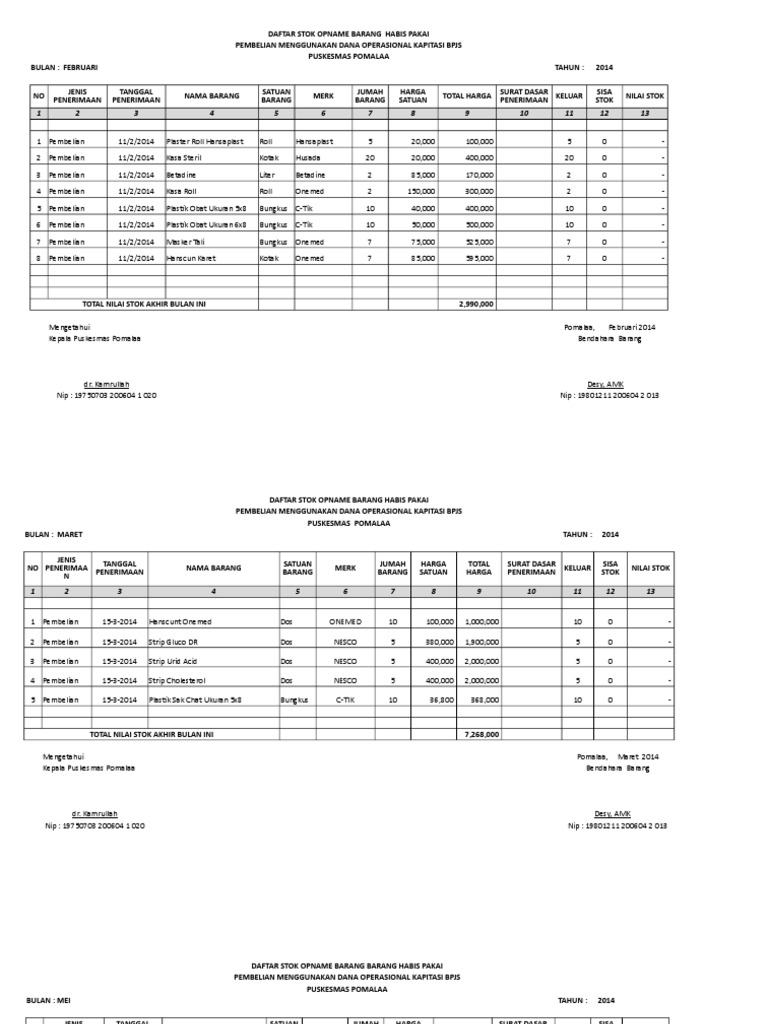 Format Stok Opname BHP Medis | PDF