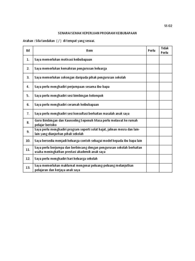 SS 02 (Senarai Semak Keperluan Program Keibubapaan) | PDF